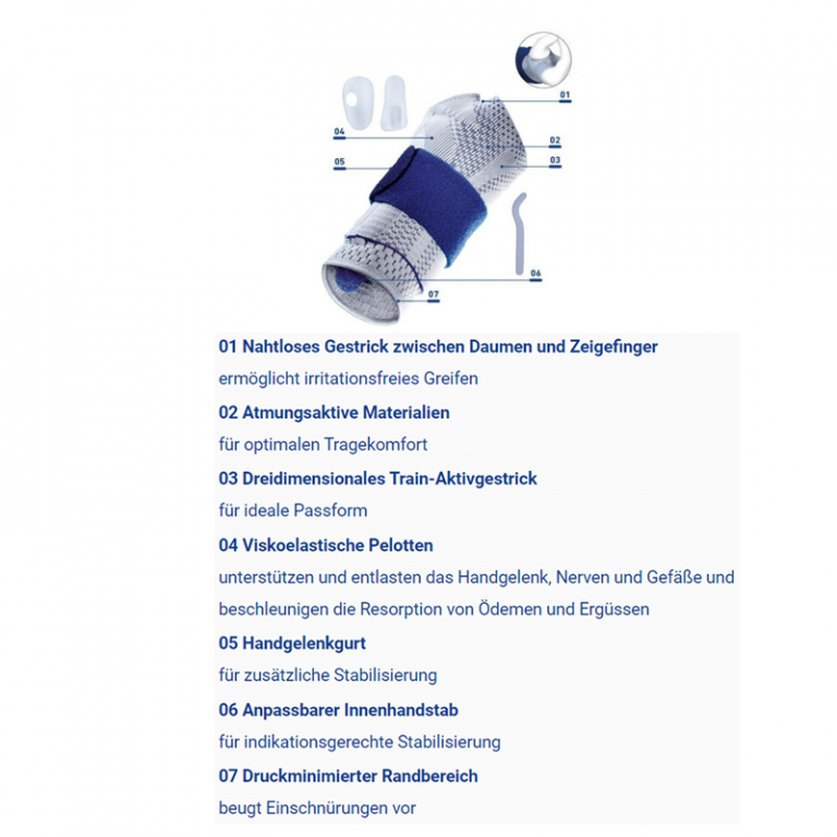BAUERFEIND ManuTrain Handgelenkbandage