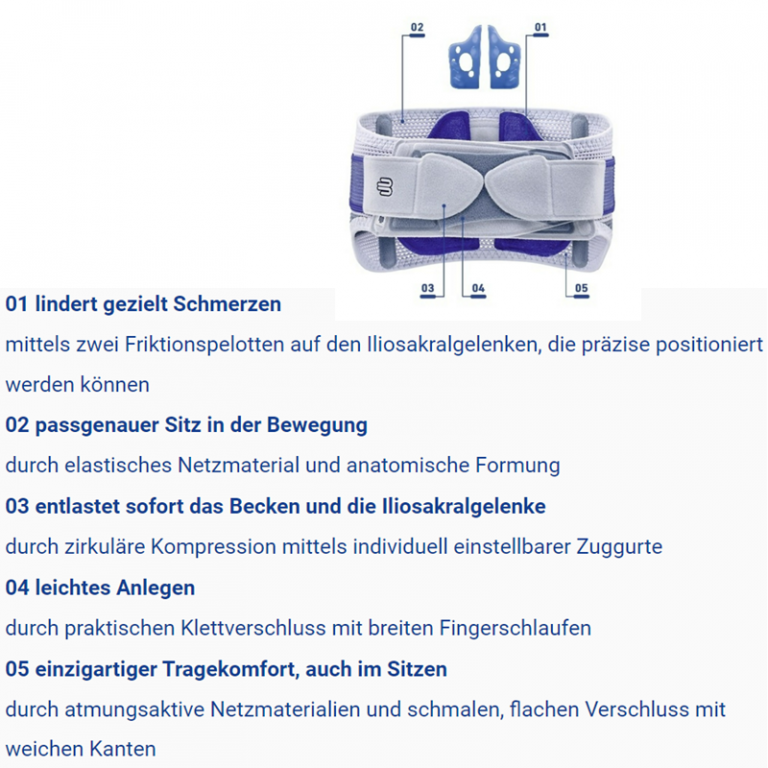 BAUERFEIND SacroLoc Beckenorthese